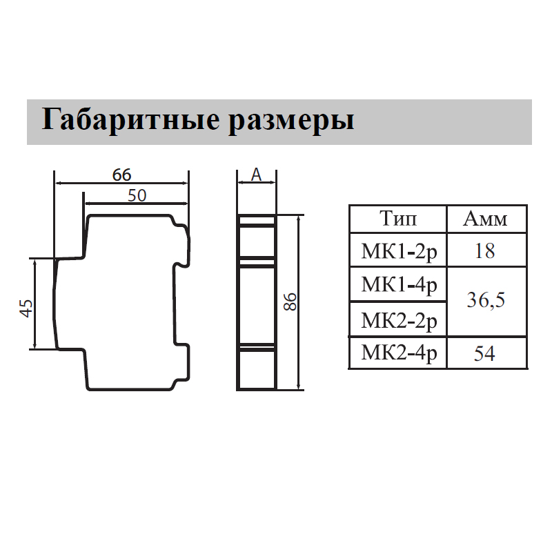 Модульный пускатель Аско MK1 2p 20A 2NO в интернет-магазине 220volt в Киеве:цена, отзывы | 144158